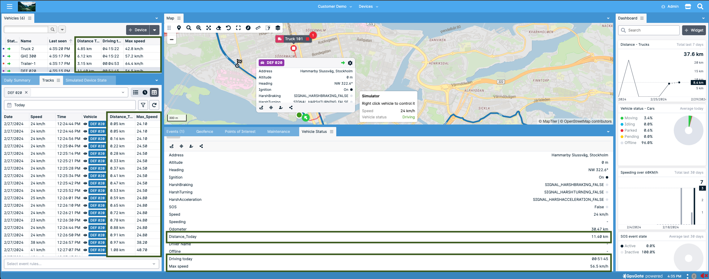 Customize the asset status panel with key daily statistics – GpsGate Support