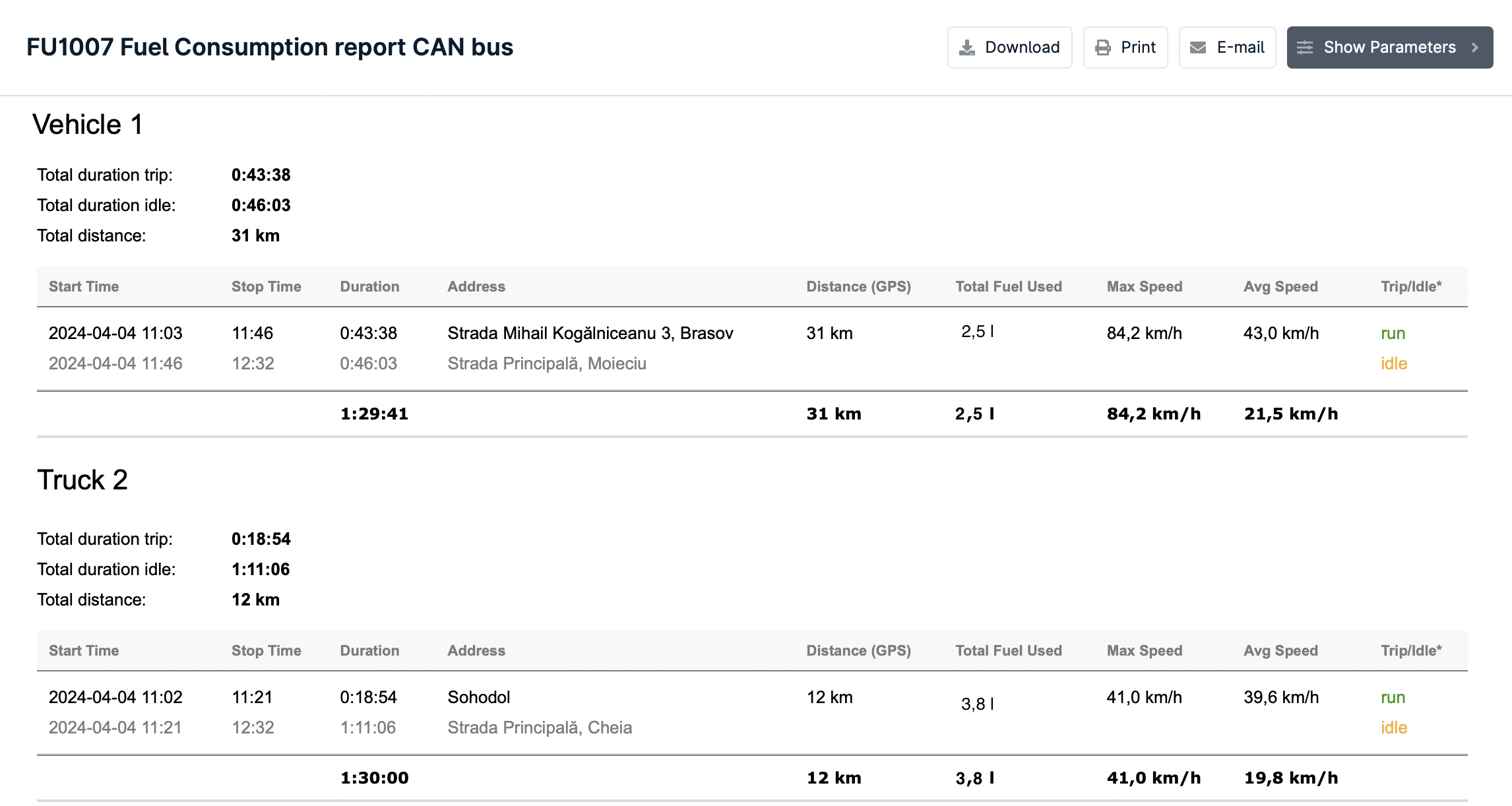 FU1007 Fuel consumption report via CAN bus – GpsGate Support