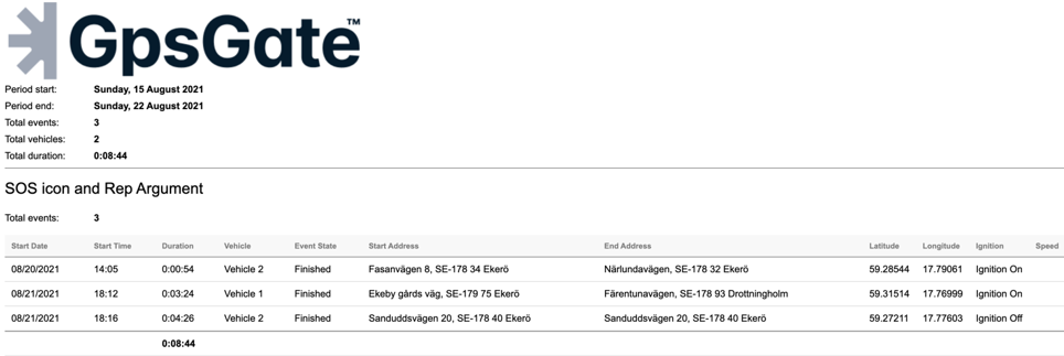 Customize your reports with a logo – GpsGate Support